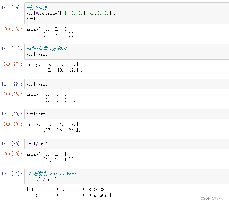 Numpy简介和特点（一）_numpy的背景和优点-CSDN博客