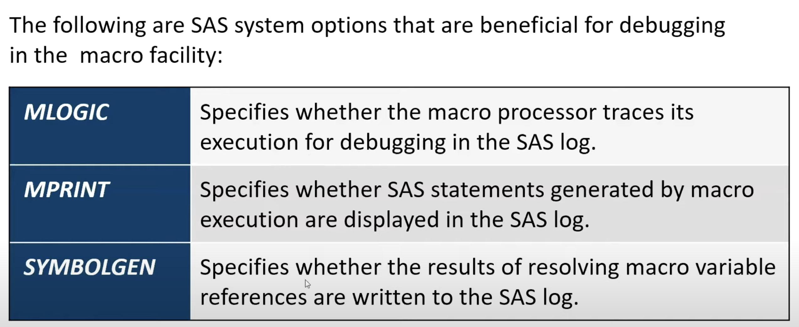 SAS MACRO-CSDN博客