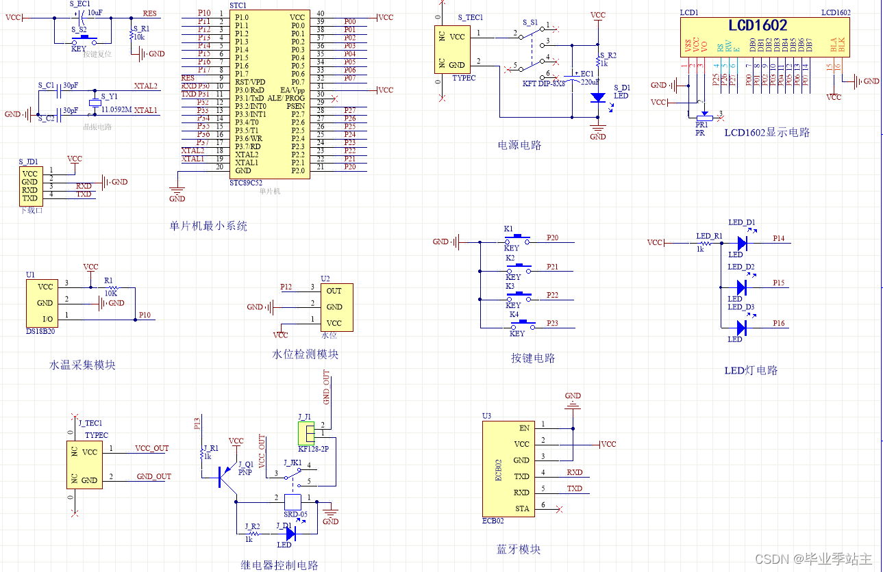 【单片机毕业设计】【mcuclub-jj-010】智能饮水机 | 多功能饮水机_智能饮水机stm32csdn-CSDN博客