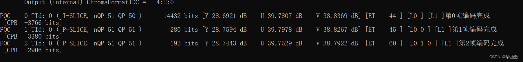 HEVC码率控制算法1TEncRateCtrl_hevc测试序列-CSDN博客