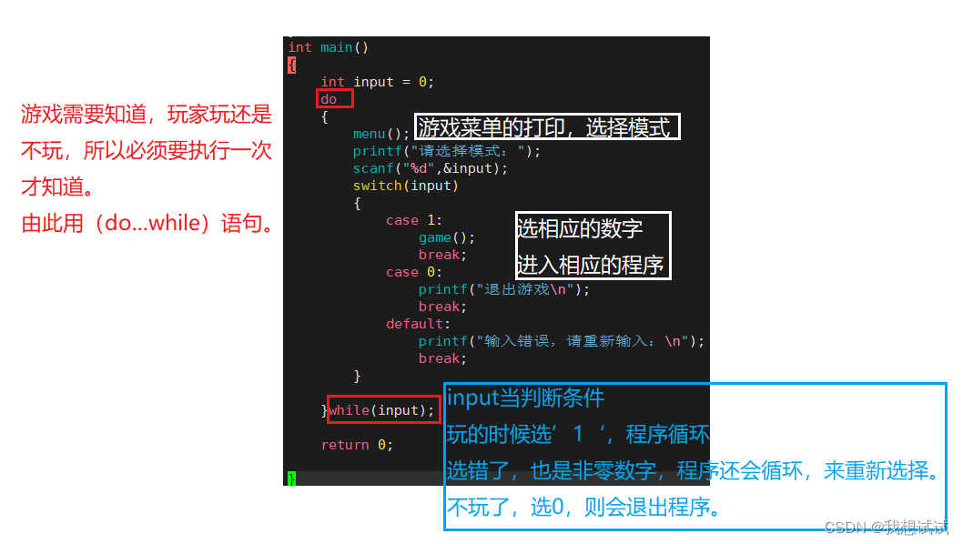 C语言实现猜数字游戏!(图解超级简单。)猜数字游戏程序流程图 Csdn博客