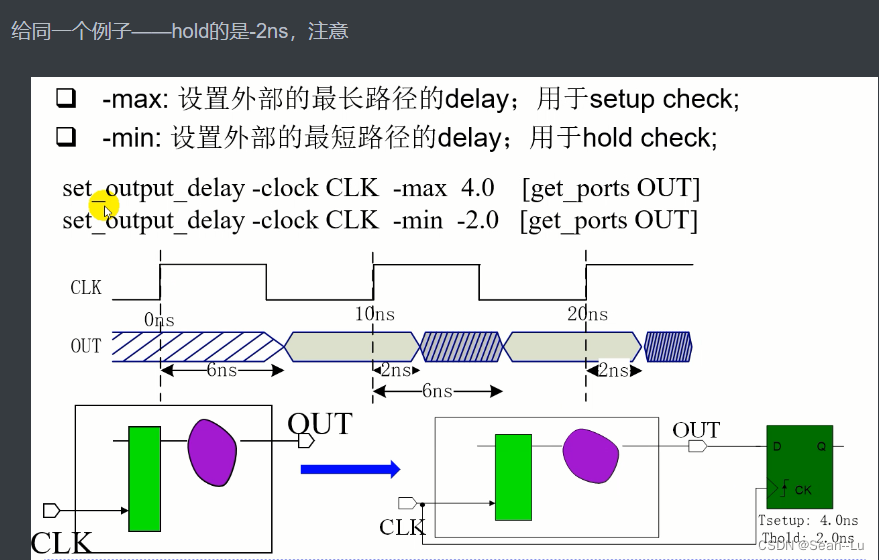 29 STA时序分析 补充_setup的arrive time组成-CSDN博客