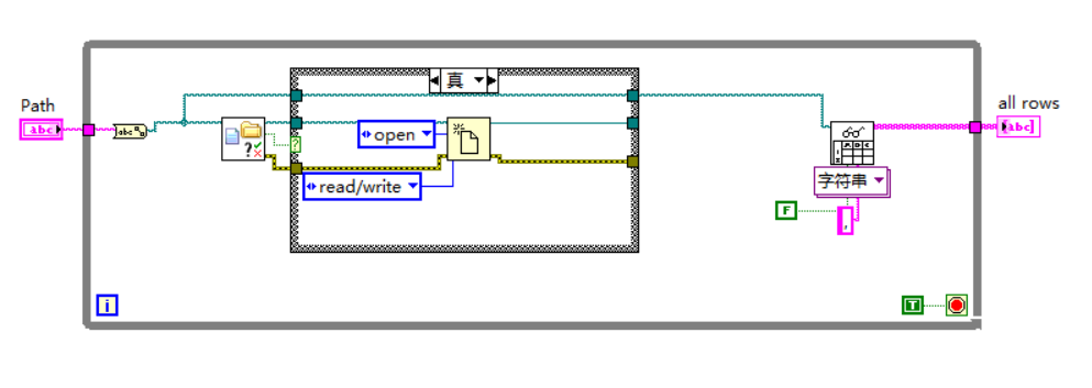 Labview与c的混合编程学习一c和labview Csdn博客 