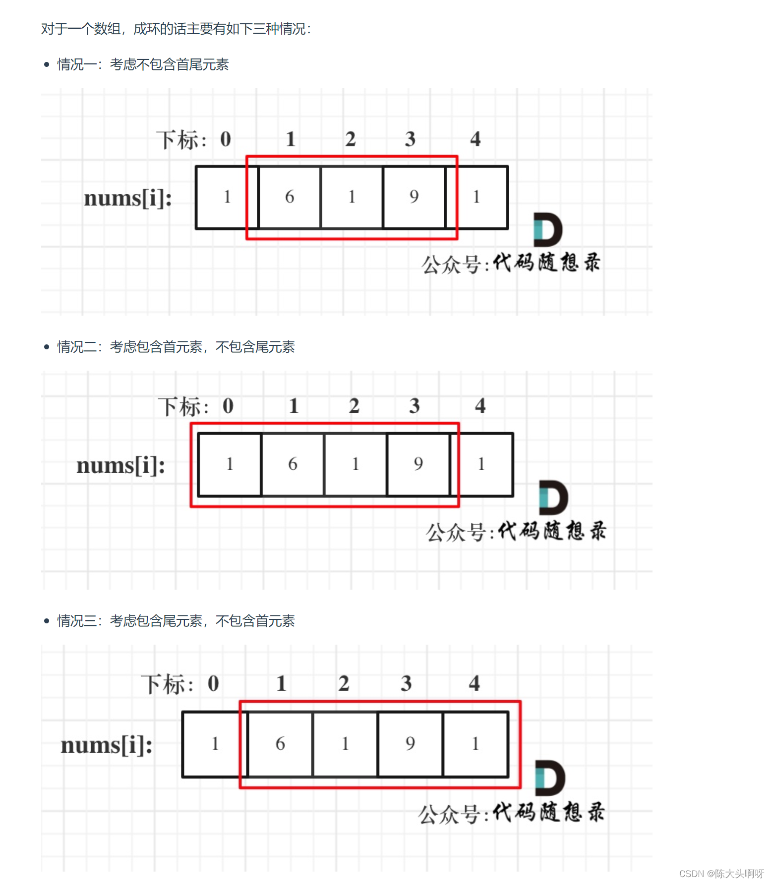第44天 Dp 第九章 198打家劫舍 213打家劫舍ii 337打家劫舍iii Csdn博客