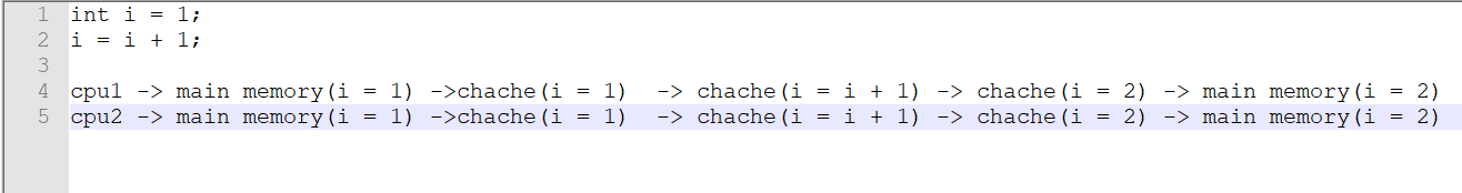 Three important concepts of concurrent programming - Programmer Sought