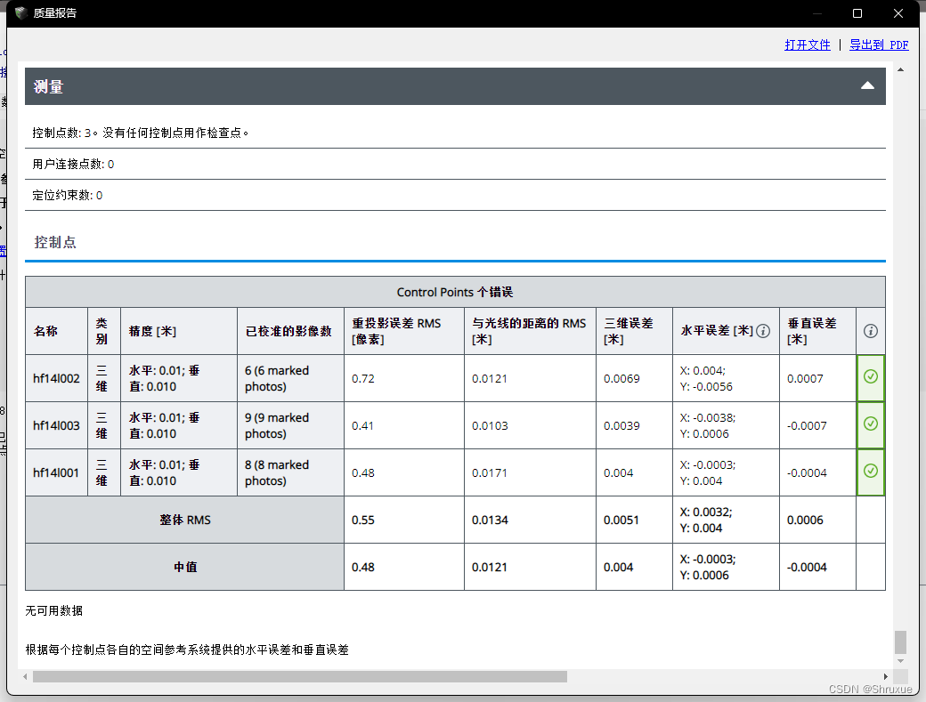 第四章 ContextCapture 19 空三控制点平差_contextcapture控制点文件-CSDN博客