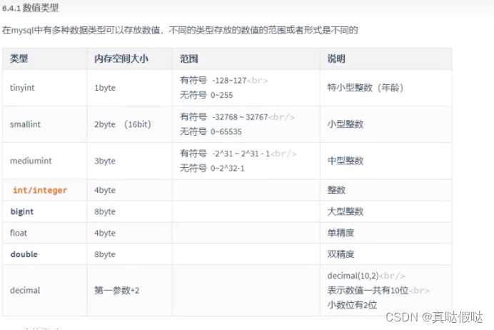 数据库mysql学习笔记千锋教育mysql笔记 Csdn博客