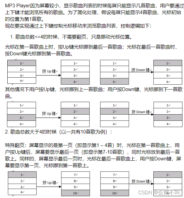 笔试强训day21（洗牌，mp3光标位置） Csdn博客 