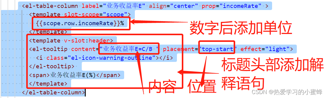 在element中el Table进行相应的改造,能满足列表中的相应数据后面添加对应的单位如:,头部标题能够通过对应的el Tooltip进行相应的解释,原型如下图所示:el Table