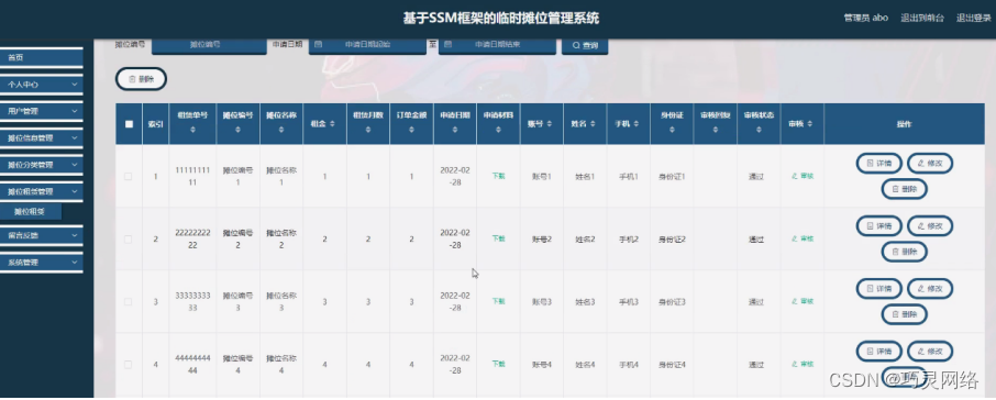 Django计算机毕业设计基于框架的临时摊位管理系统(程序lw)python毕设摊位名 Csdn博客