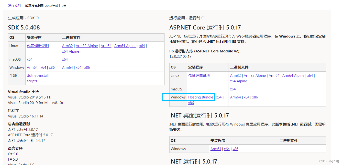 【小5聊】iis部署 Core3 1 Webconfig错误 Nfig执行操作错误 小5聊的博客 Csdn博客