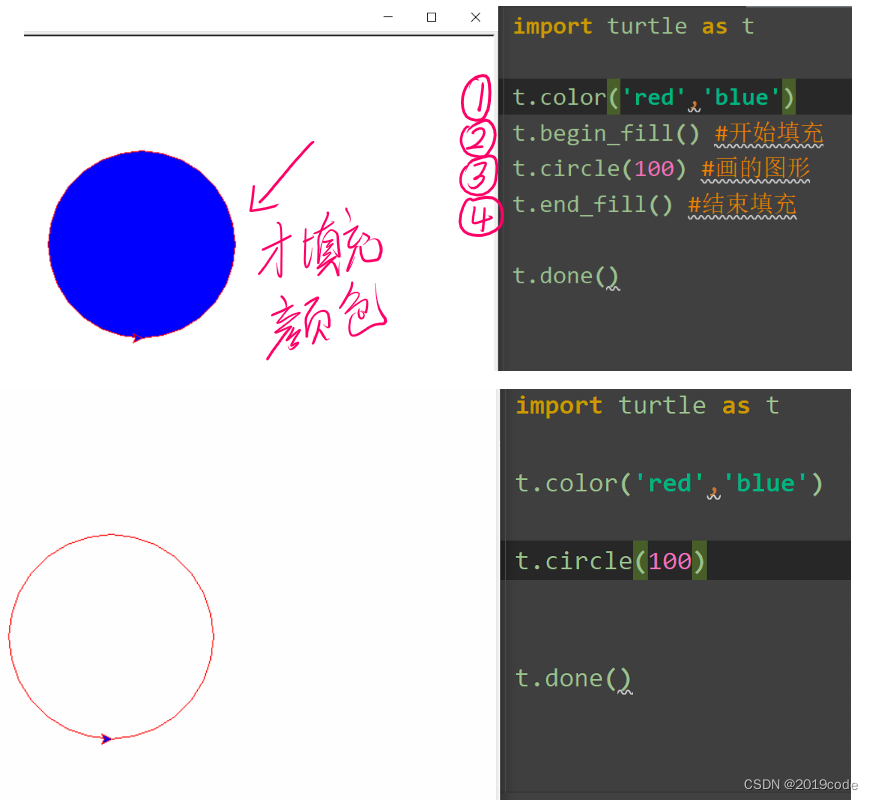 3.18-python-10.30&15.10-铜钱古币-笔记_pythony圆形方孔钱-CSDN博客
