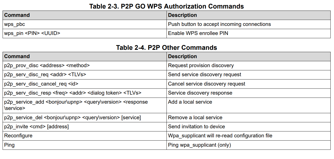WiFi Peer to Peer (P2P) Mode-CSDN博客