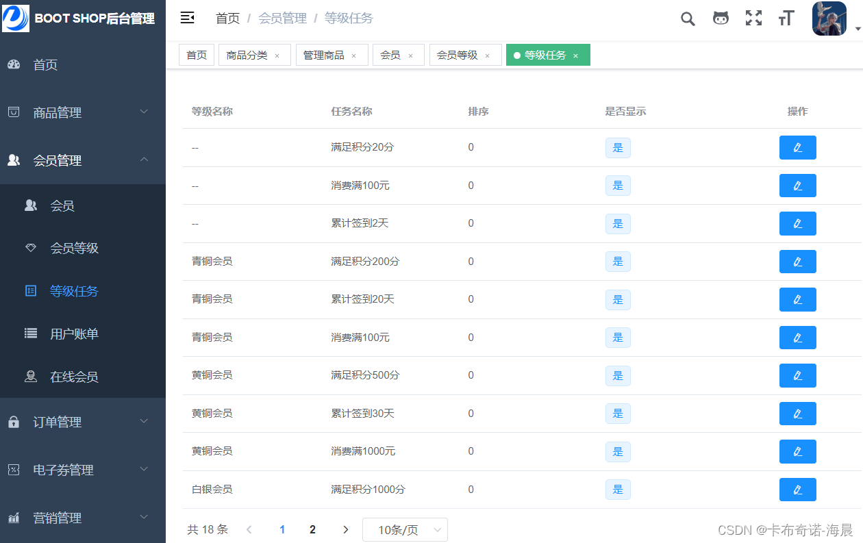 基于javaspringbootvue前后端分离商城系统设计与实现基于vuespringboot的商城系统的设计与实现 Csdn博客
