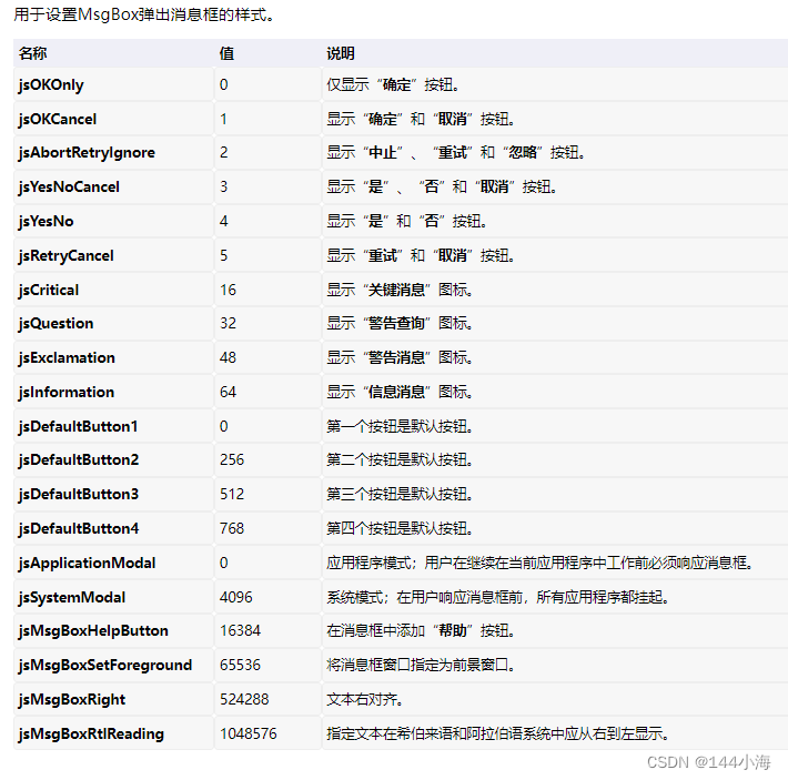 Wps Js宏用于设置msgbox弹窗消息样式wps Msgbox Csdn博客