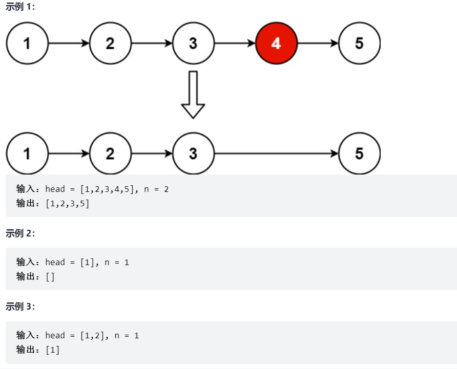 删除链表的倒数第 N 个结点（c++）_删除链表中的倒数第n个节点c++完整代码-CSDN博客