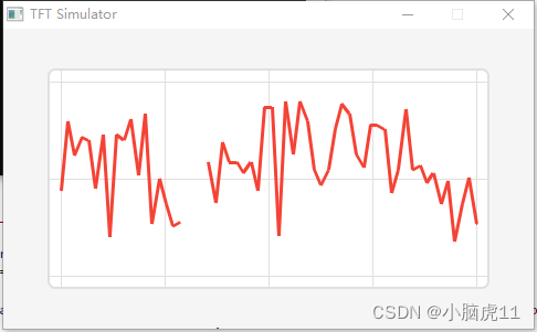 lvgl 8.2 chart控件 波形显示，去掉圆点_lvgl画波形-CSDN博客