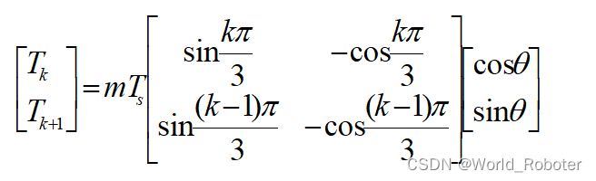 SVPWM的原理讲解_dpwm-CSDN博客