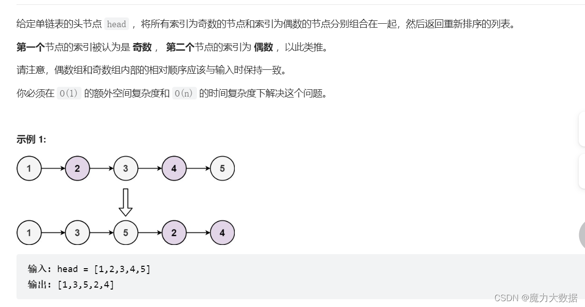 链表的经典算法（涵盖了双指针在链表的运用（重要），链表的经典问题（反转，移除元素，奇偶链表，回文链表，链表的旋转，合并有序链表等问题）及双链表。）奇偶链表双指针设计算法是什么 Csdn博客 3211