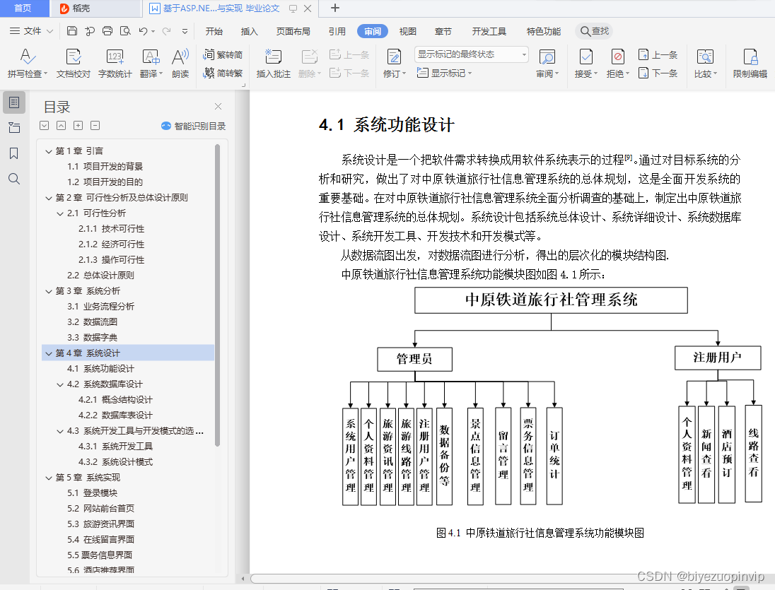 基于aspnet的旅行社信息管理系统设计与实现中原旅行社系统功能模板设计图 Csdn博客