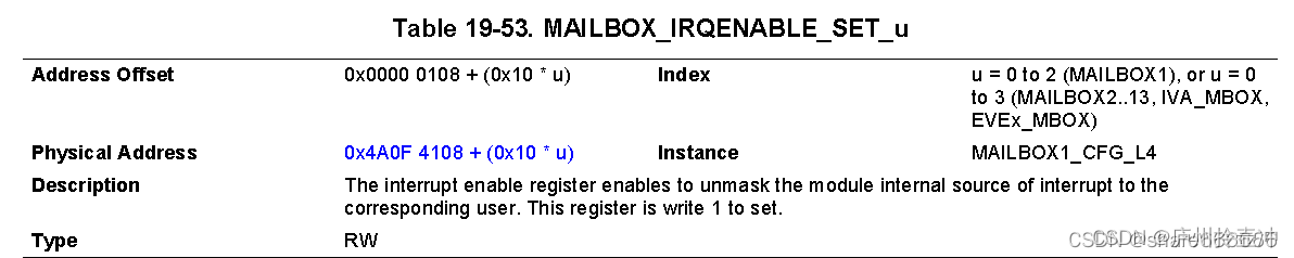 核间通信--Mailbox原理及内核驱动框架_mailbox通信-CSDN博客