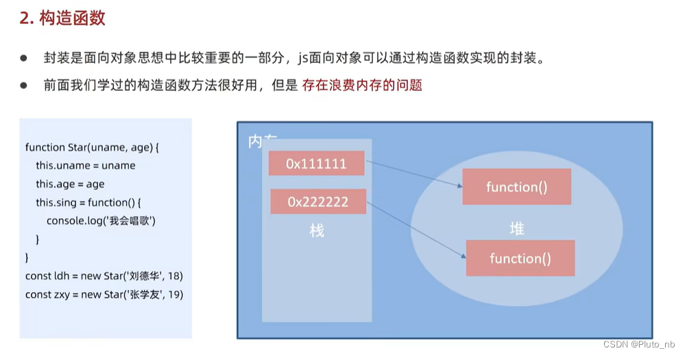 【笔记整理】pink老师JavaScript前端课程---JS进阶_pink老师2023js的笔记-CSDN博客