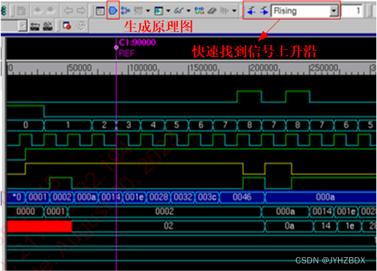 VCS与VERDI编译仿真_vcs verdi-CSDN博客