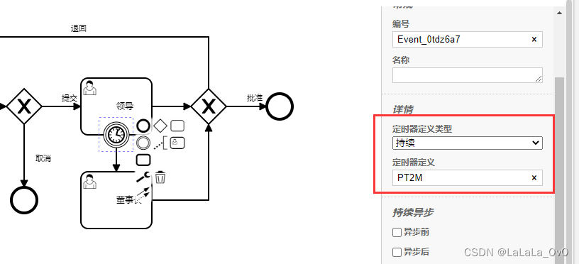 BPMN流程图开发_bpmn文档-CSDN博客