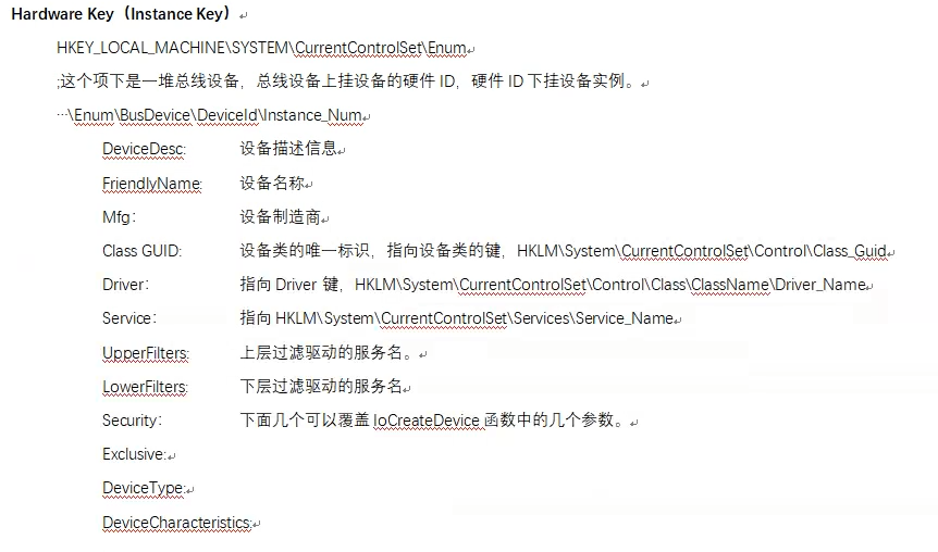 Windows驱动编程基础（下）之过滤驱动的安装和框架概述一种usb设备过滤驱动程序的自动安装方法 Csdn博客