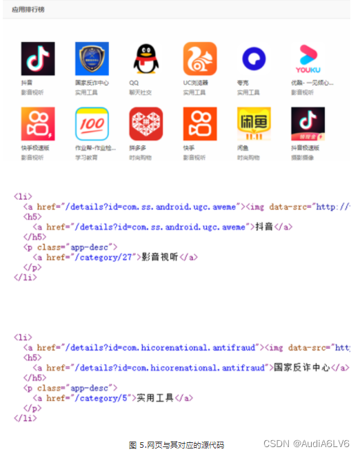 爬虫与反爬虫技术简介网页反写 Csdn博客 