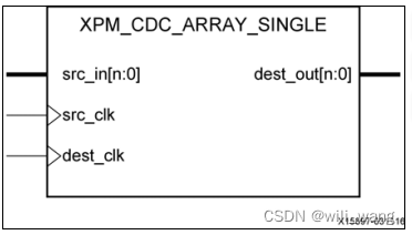 XPM小结_xpm fifo-CSDN博客
