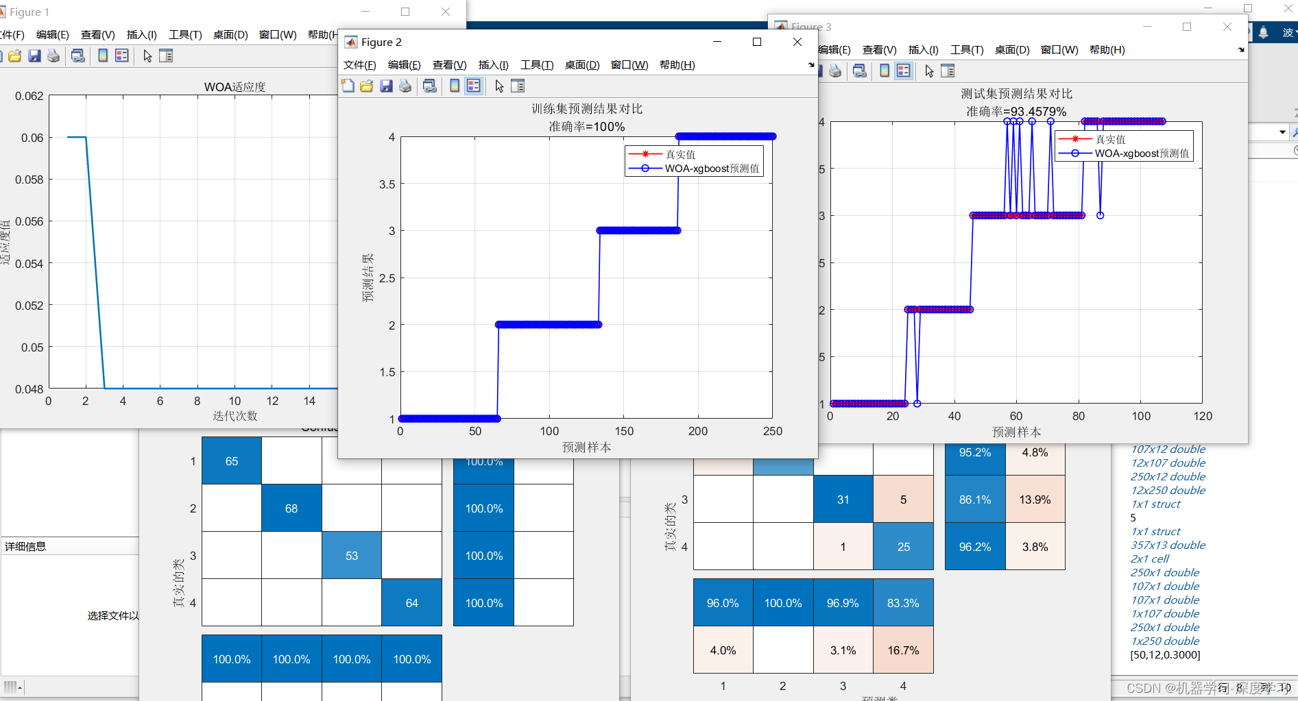 鲸鱼算法woa优化xgboost的分类预测模型，多特征输入模型，woa Xgboost分类预测。多特征输入单输出的二分类及多分类模型。程序内注释详细，直接替换数据就可以用。程序语言为mat