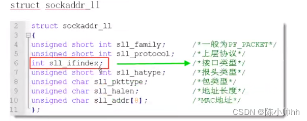 ARP请求获得MAC地址代码_ifreq 头文件-CSDN博客