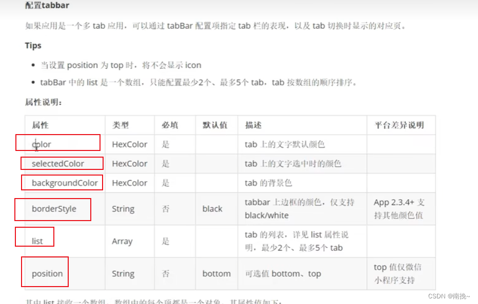 前端必备之UNiApp学习_uniapp 前端技术-CSDN博客