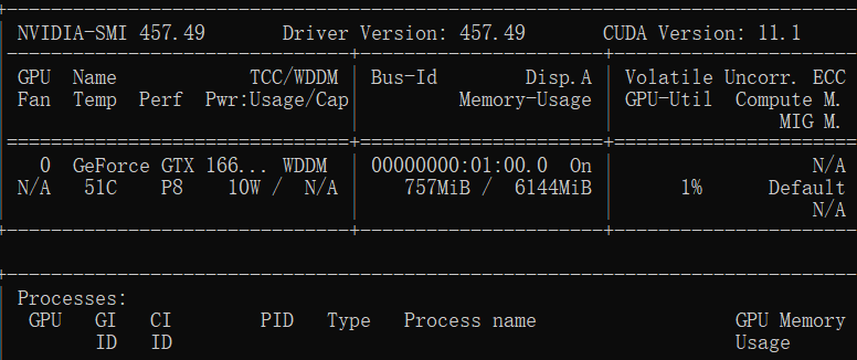 安装pytorch Cuda11 1对应的cudnn版本 Csdn博客