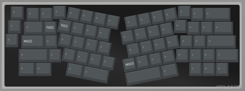 天马座-Alice_alice 键盘 github-CSDN博客