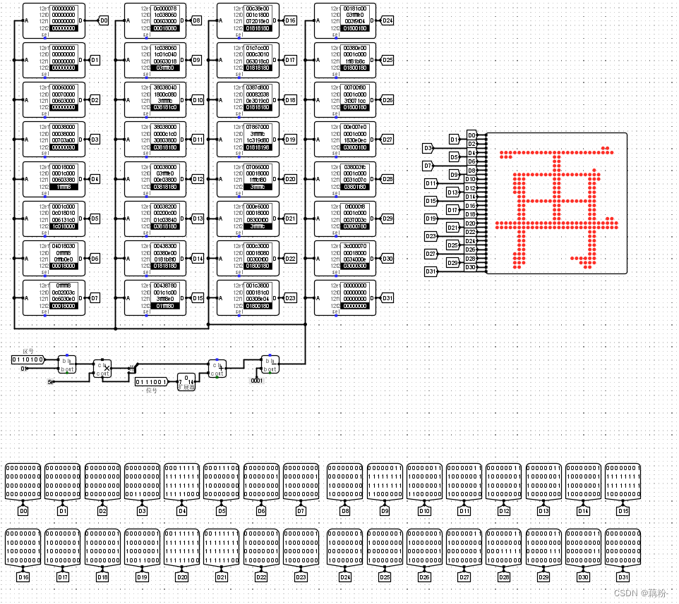 我的课程设计学习——动态LED动态显示屏设计_logisim led点阵-CSDN博客