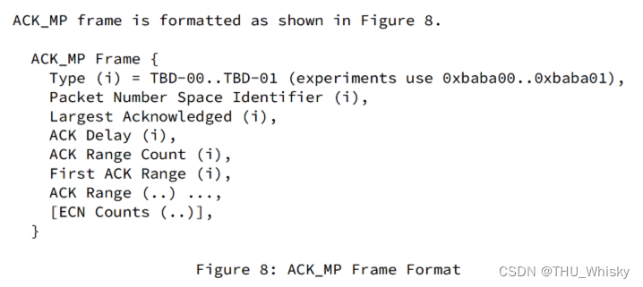 QUIC ACK及ACK_MP frame解析-CSDN博客