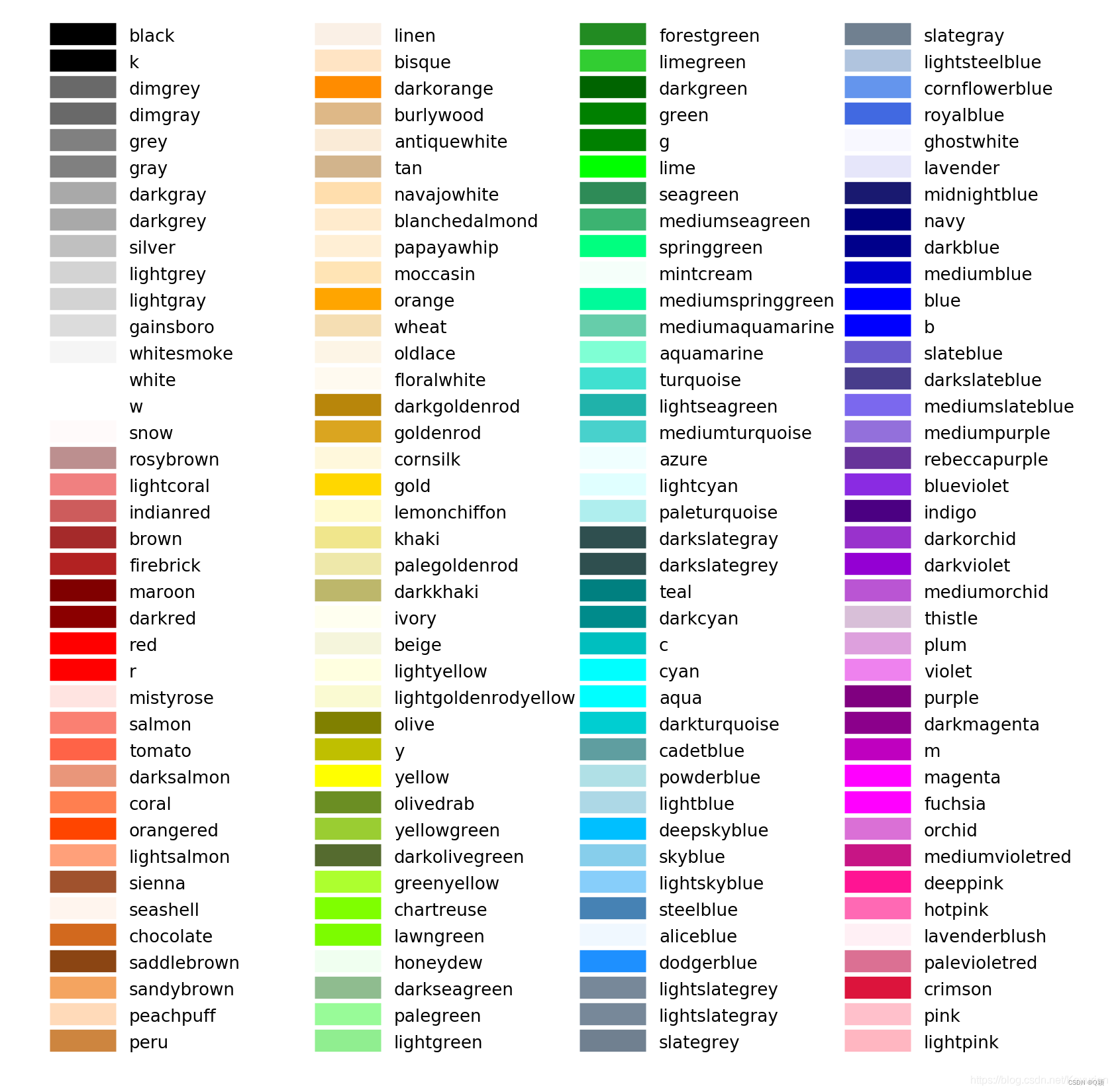 Python Color python CSDN 