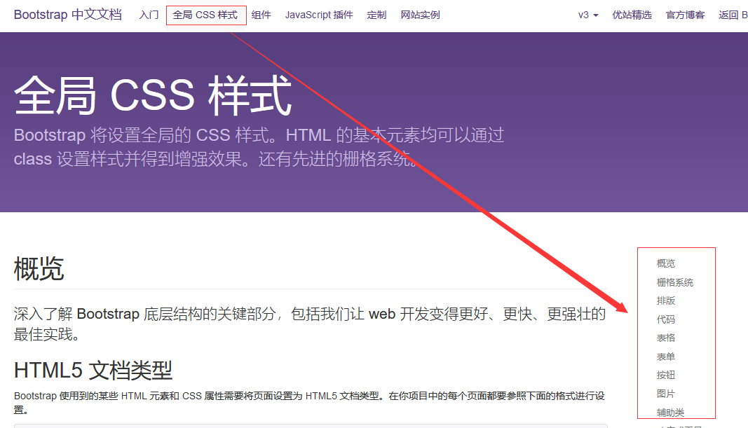 bootstrap组件-引入官方组件_bootstrap自定义组件-CSDN博客