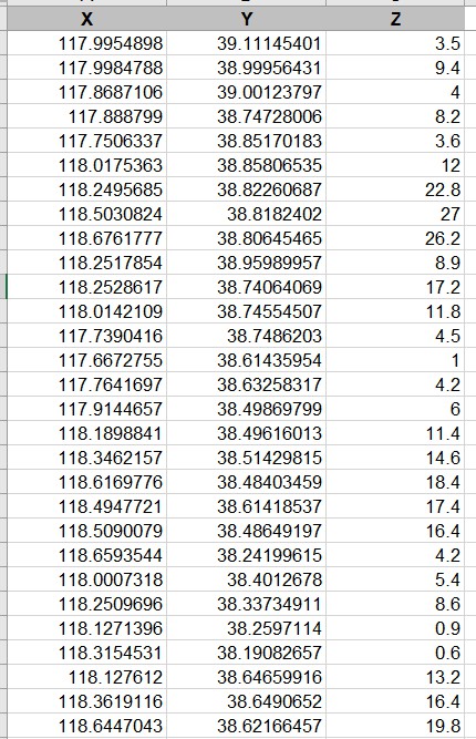 MIKE水动力笔记12_数字化海图1之采集确值水深点_海图提取水深数据-CSDN博客