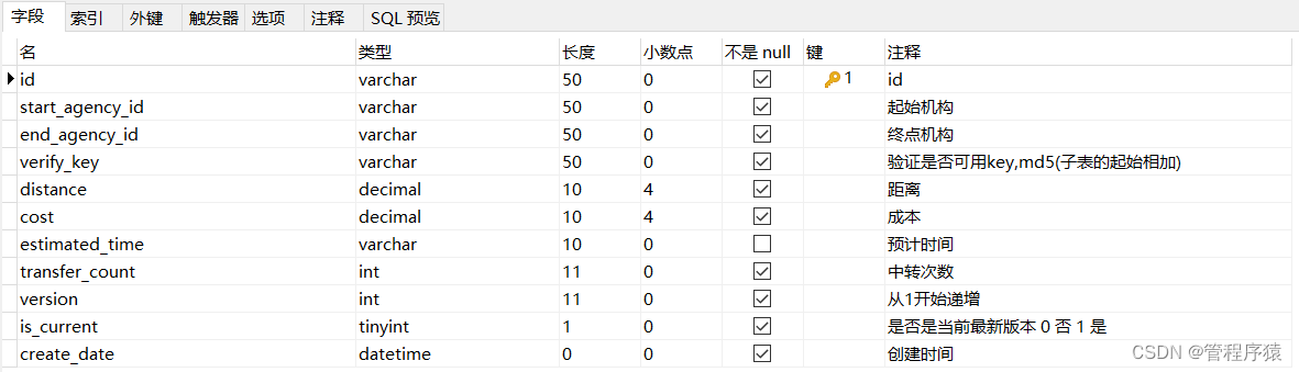 品达物流TMS项目_第8章 智能调度服务(pd-dispatch)_品达物流-tms-CSDN博客