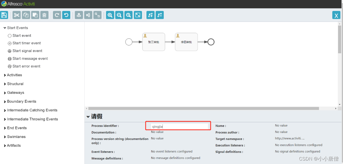 Activiti入门及案例_activiti bpmn visualizer-CSDN博客