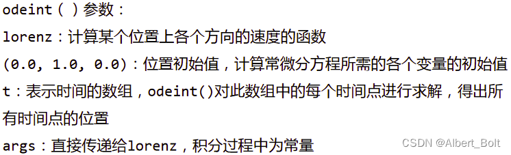 Python 科学计算三维可视化笔记(第七周 运算)python Scipy Csdn博客 1765