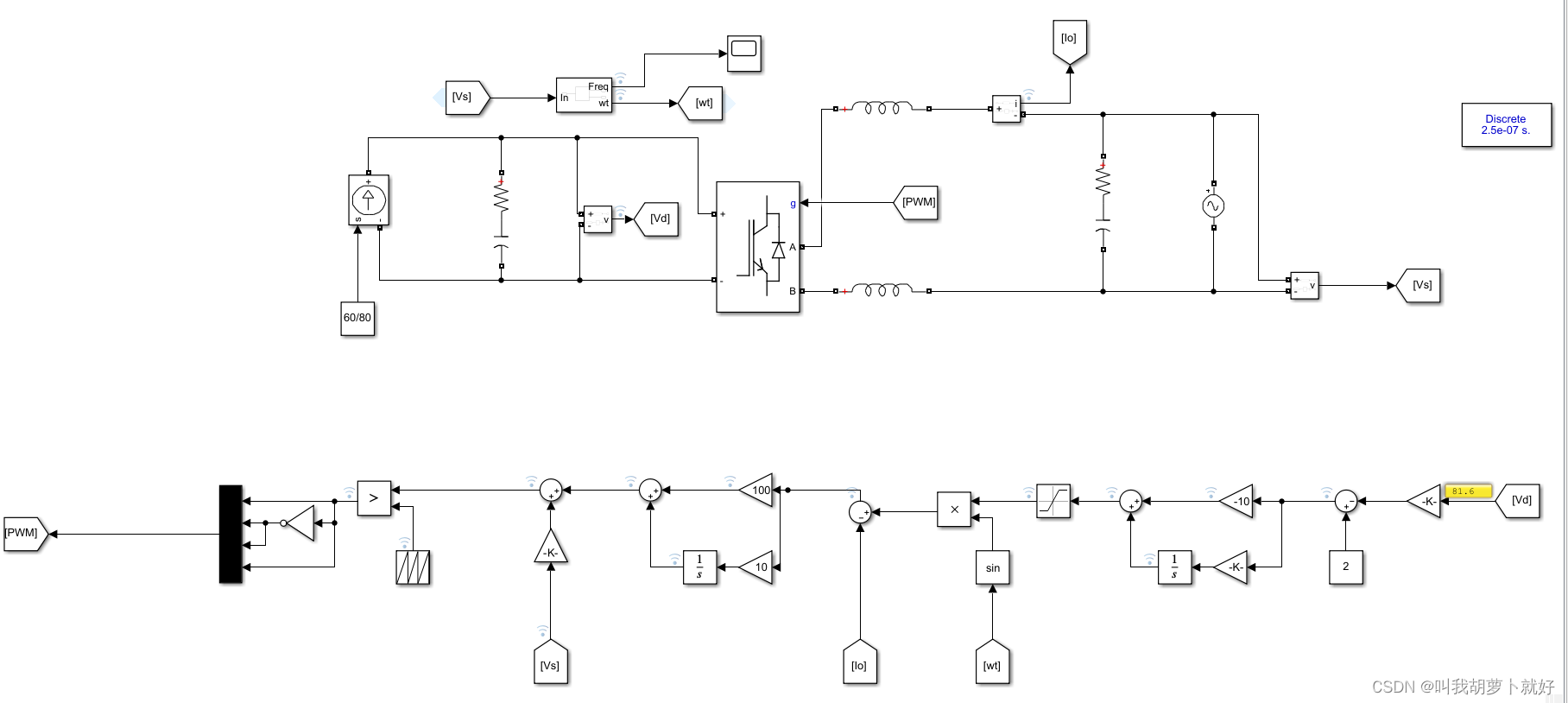 PLL锁相环simulink仿真-CSDN博客