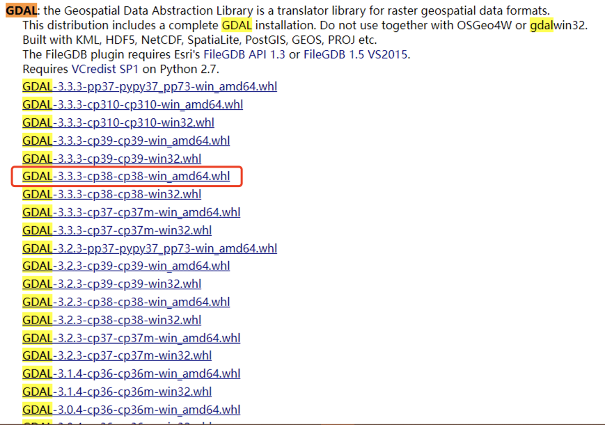 anaconda3 安装geopandas，以及依赖包shapely、gdal、pyproj、fiona_python3.8的shapely安装-CSDN博客