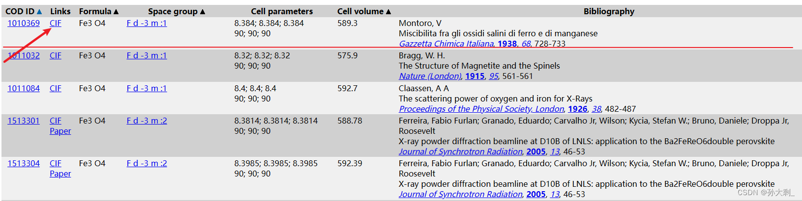孙大剩计算入门指南_materials studio里没有fe3o4-CSDN博客