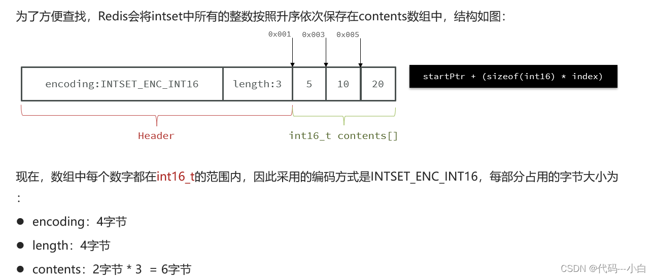 十四、redis——数据结构redis数据结构最新 Csdn博客 2644