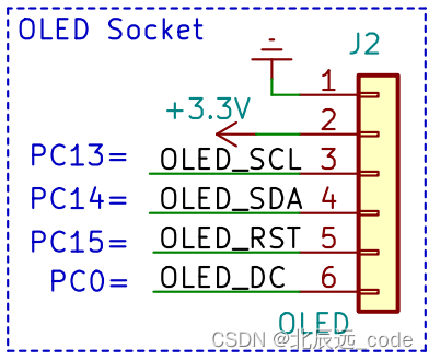 STM32Cube HAL库——OLED（6针）屏幕显示教程_六针oled和stm32连接-CSDN博客