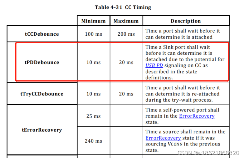 PD协议基本知识点_pd sink source-CSDN博客